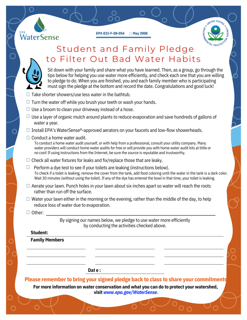 In Your Home - MI Water Stewardship